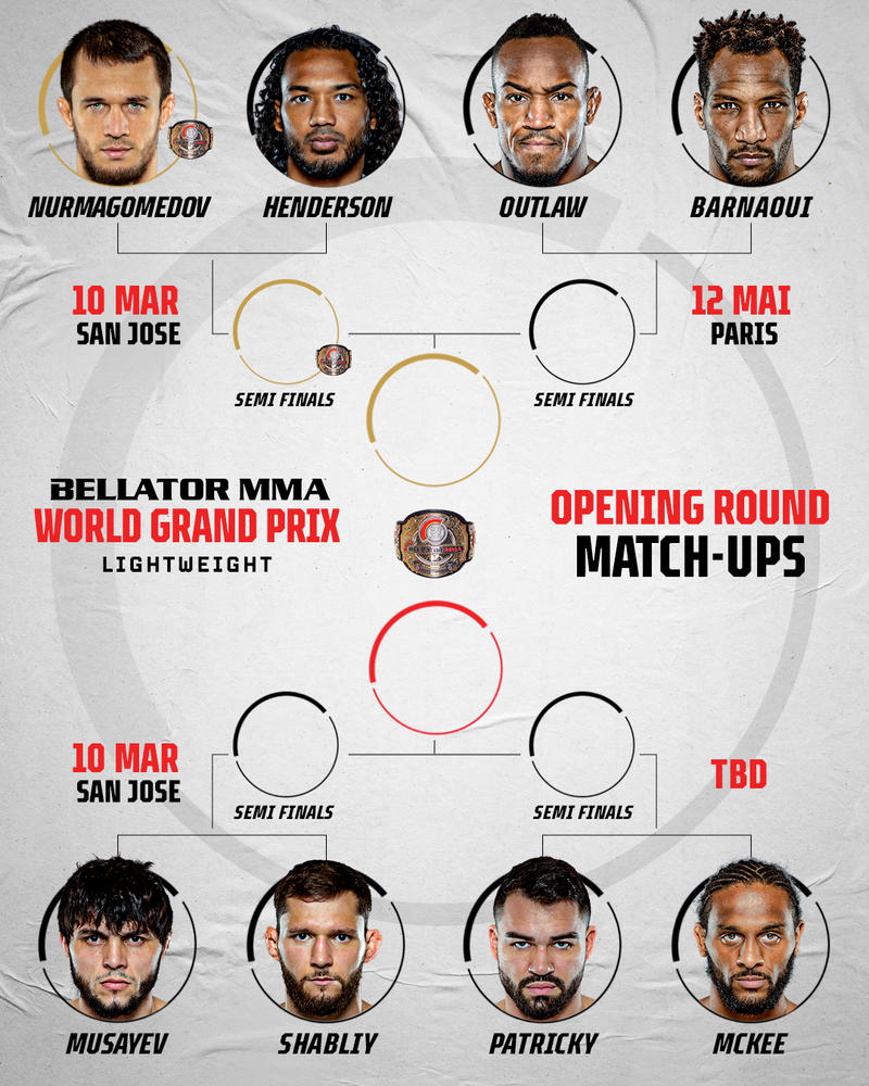 O presidente do Bellator, Scott Coker, anuncia GP do Leves do Bellator ...